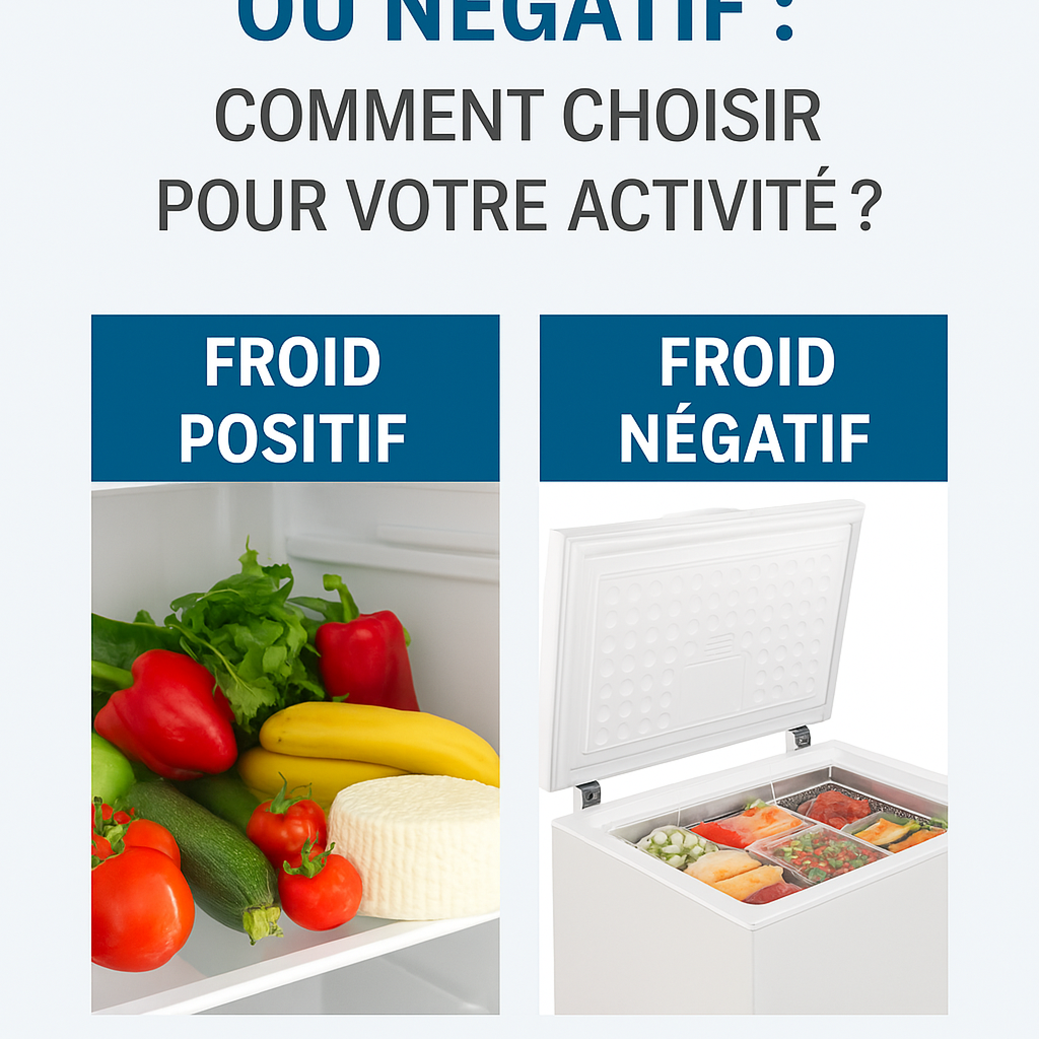 ️ Froid positif ou négatif : comment choisir pour votre activité ? – La ...